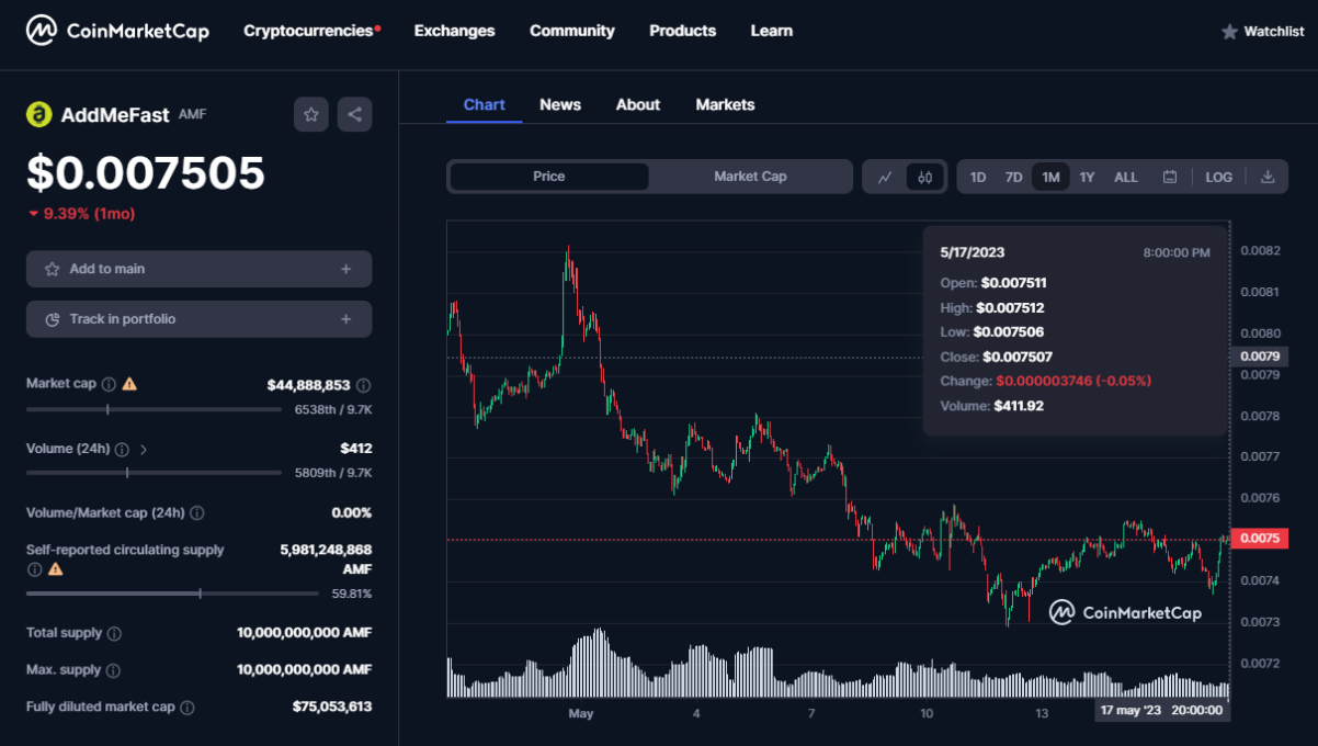 AddMeFast, a Free Social Media Marketing and Cryptocurrency Promotion ...