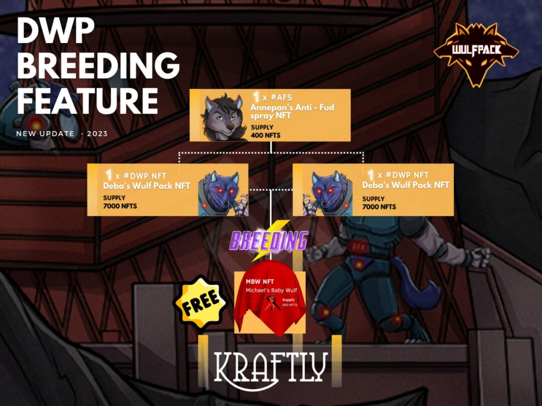 Annepan FUD Spray : Bringing NFT breeding to TRON