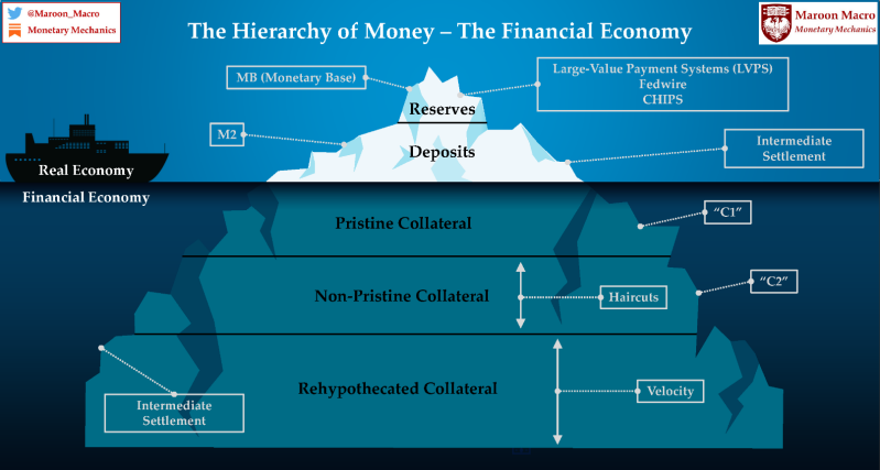 What is money and how is it printed? Different perspectives. The ...