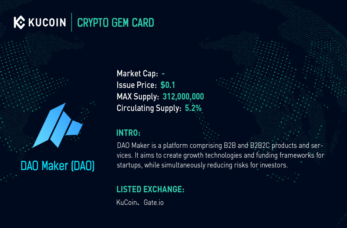 What is DAO Maker and How Does it Work? | KuCoin Crypto Gem Observer
