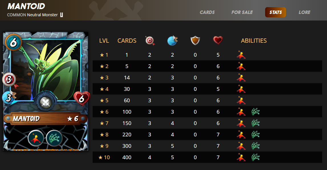 Mantoid Weekly Battle Challenge || Ep. #47 || Splinterlands