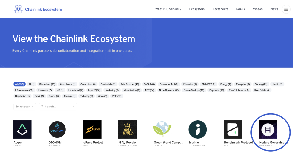 Chainlink x Hedera Hashgraph Governing Council Partnership