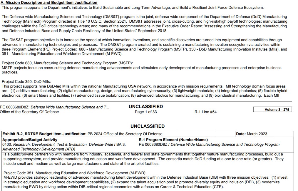 Examining Origin Materials Q1 2023 LD-2 Disclosure Form