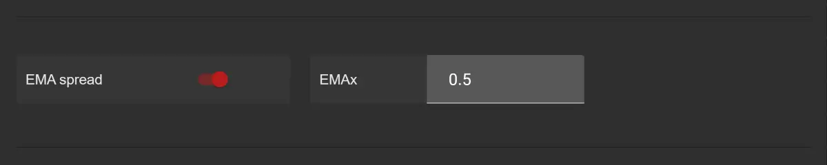 Gunbot Bollinger Bands Strategy Settings Ultimate Guide