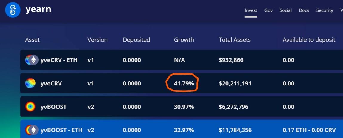 The 7 Levels of Risk — DeFi Investments Explained, Savings & Strategies
