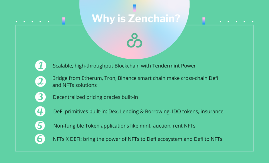 Zenchain Protocol: A Dedicated Blockchain That Is Optimized ...