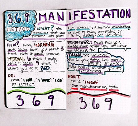 Nikola Tesla - Why is 3, 6, and 9 so important?