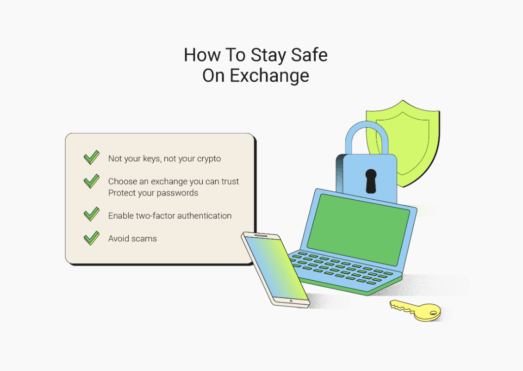 The Rise And Fall of FTX – The Lessons We Learned