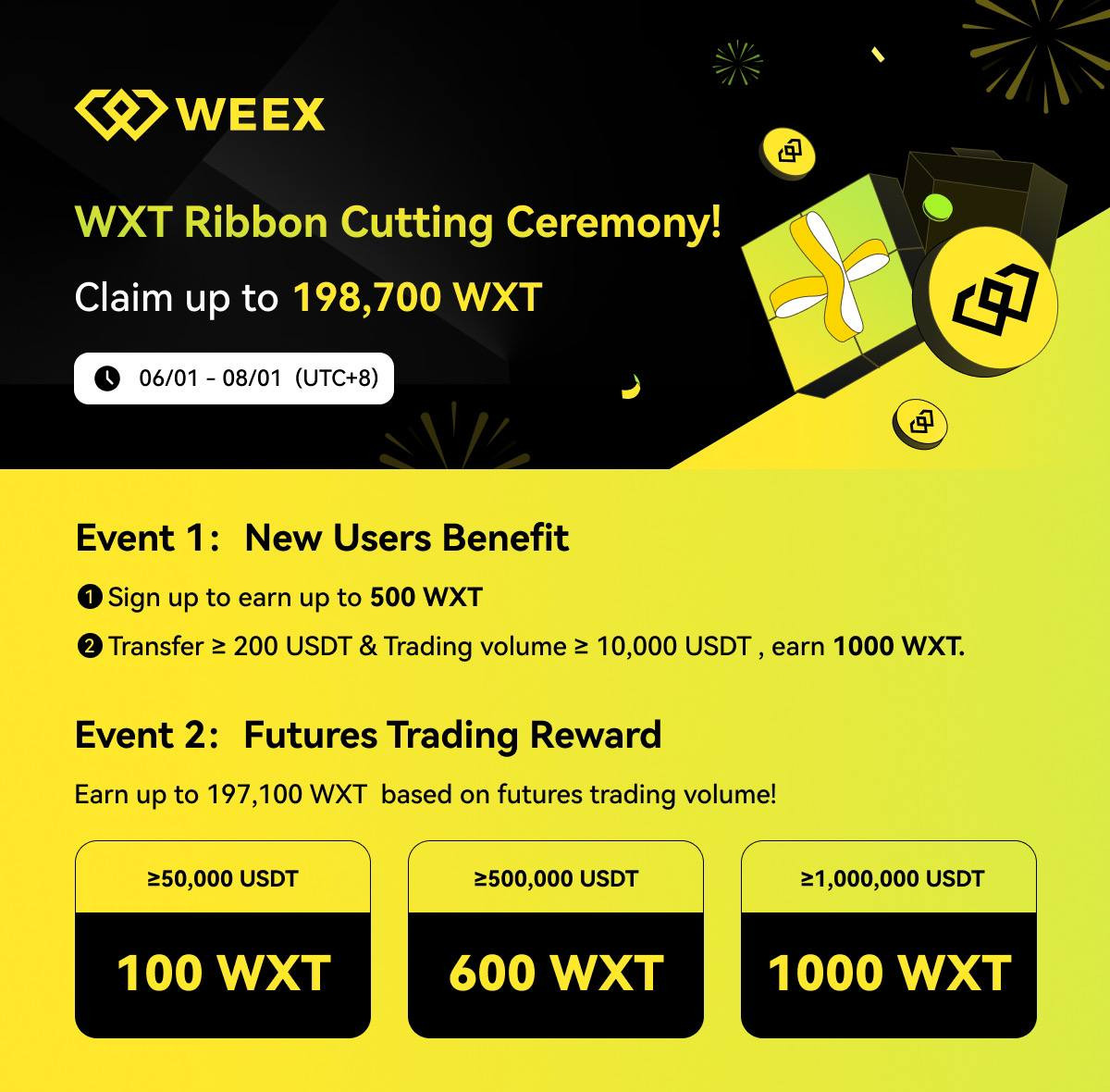 Celebrate the WEEX WXT Ribbon Cutting Ceremony and Earn Up to 198,700 WXT!