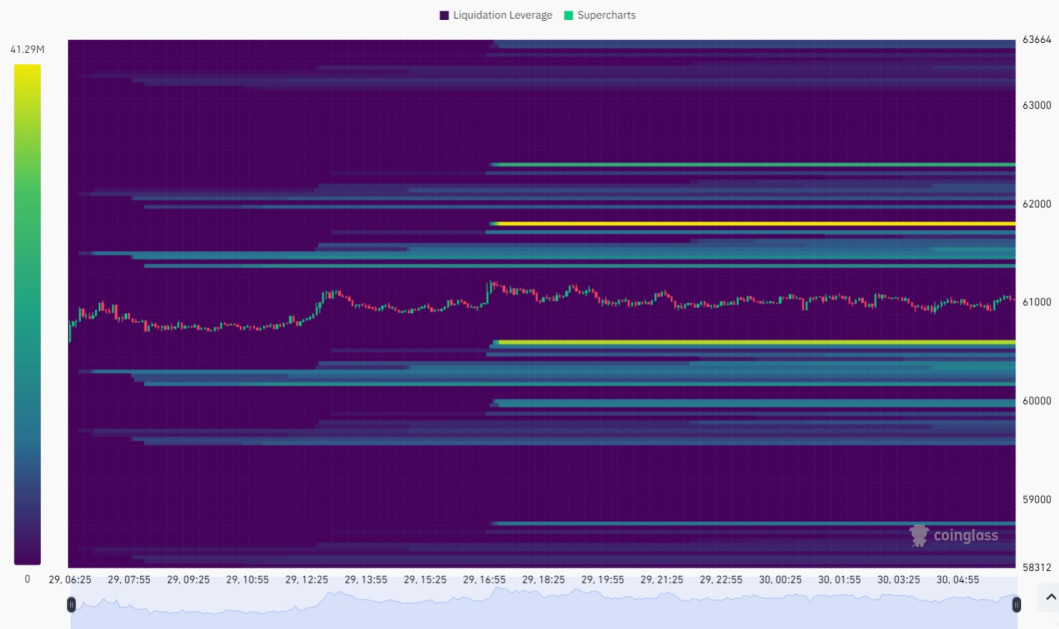 Crypto Market Update: BTC Stability, ETH ETF Delays, and the Path Forward!
