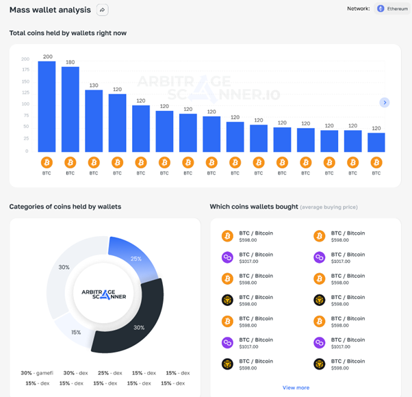 5 Best Tools for Blockchain Analysis & Crypto Wallets Analysis