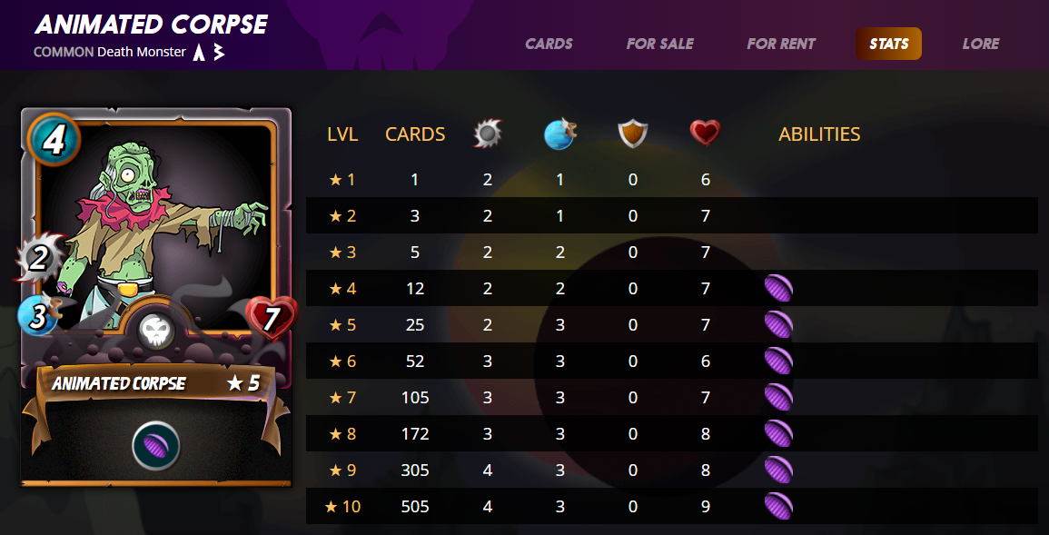 Animated Corpse Weekly Battle Challenge | Splinterlands #139
