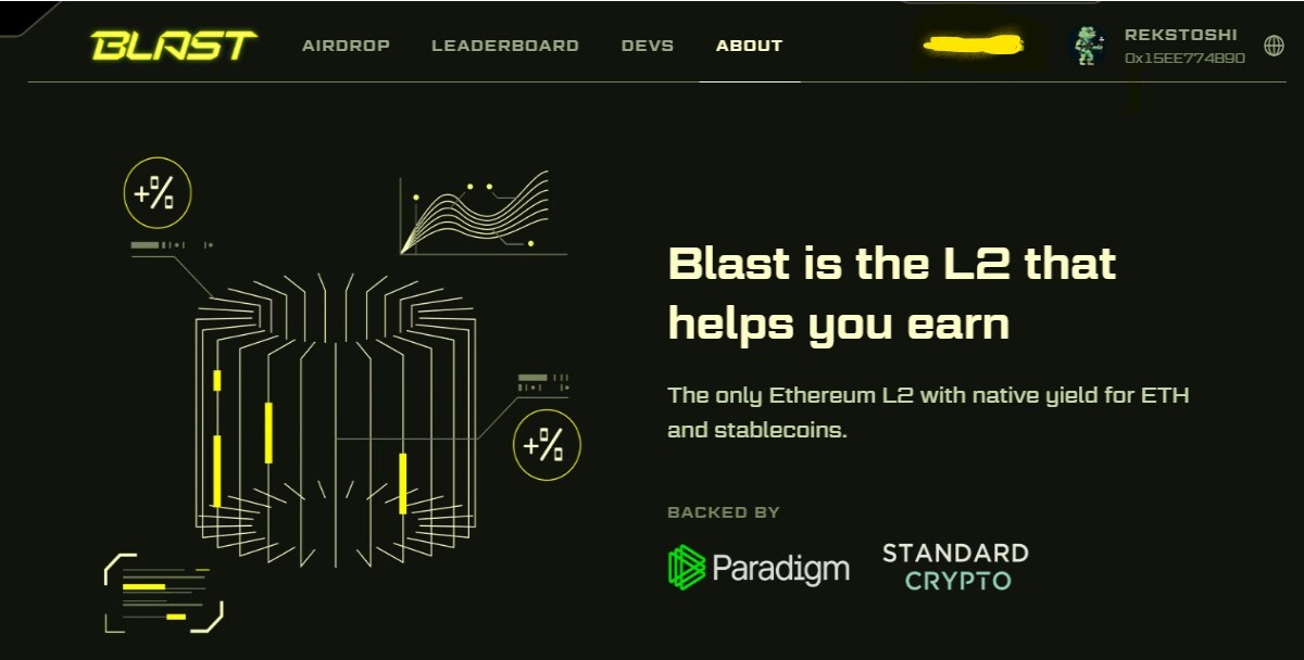 🪂 Tokenless Protocols: How To Find Tune The Next Blast in 2024