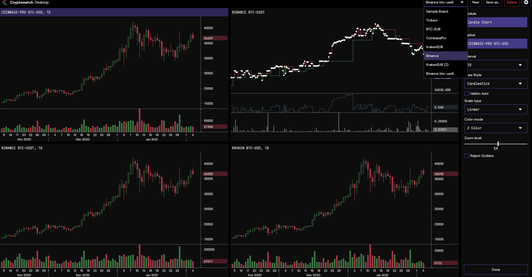 How cool is Cryptowatch Desktop!