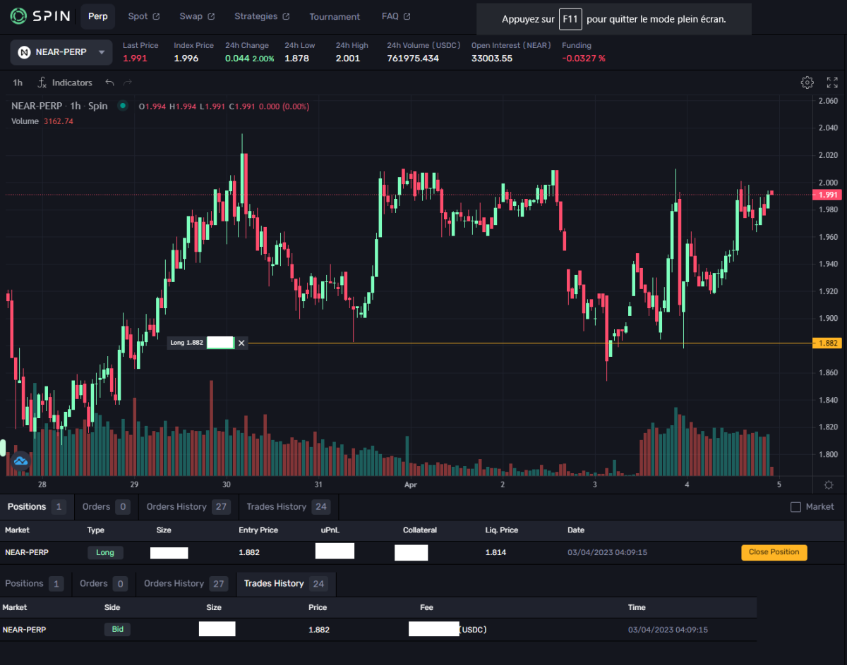 BTC & Alts Daily Technical Analysis: Would I be right this time with ...