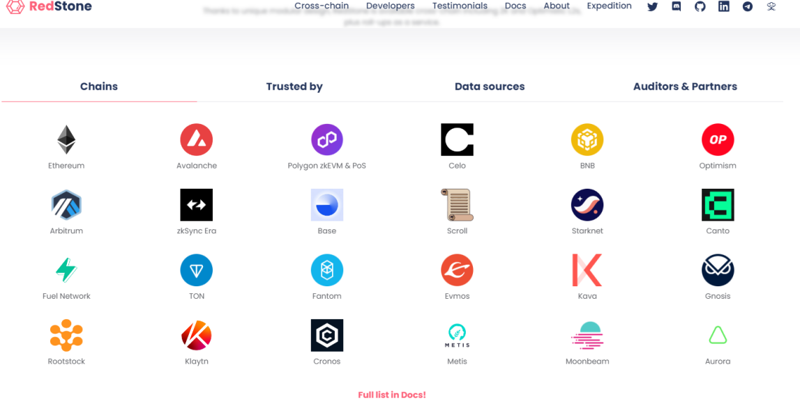 RedStone - A Tailored Modular Oracle, Unique as Few, Trusted By Many, farmed by most (Airdrop ...