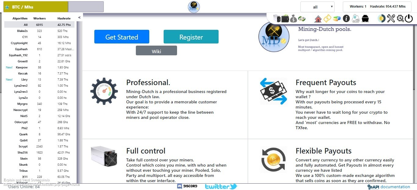 Getting Started with MiningDutch.nl