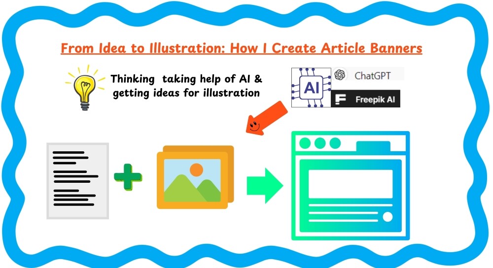 From Idea to Illustration: How I Create attractive Banners for My Articles