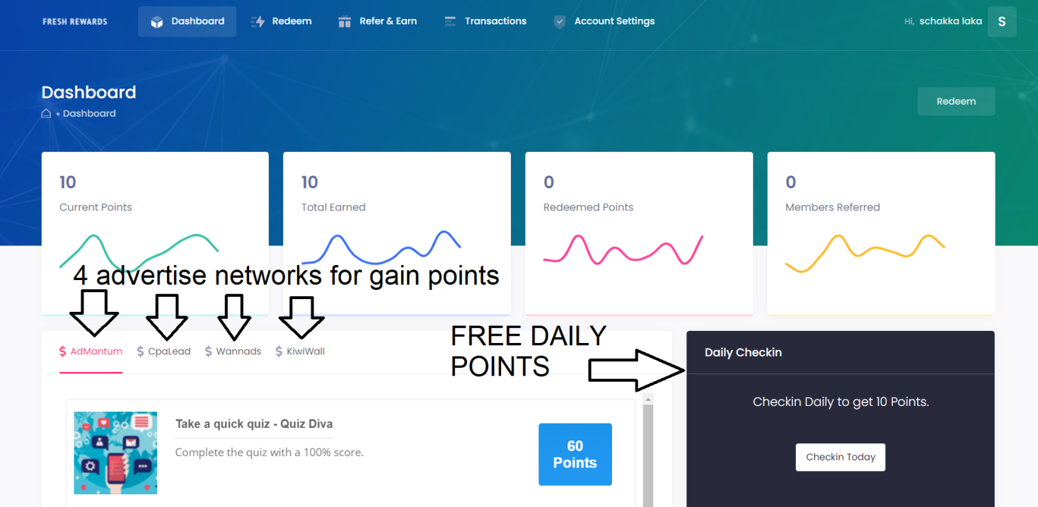 Fresh Rewards - Get rewards for complete offerts - Android and WebApp