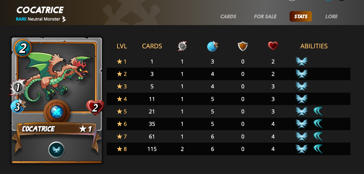 The Usual Suspects – Small Neutral Monsters