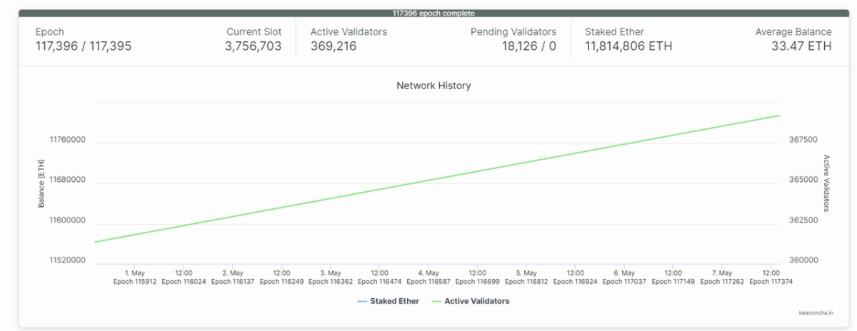 History of the development and evolution of the traditional mining industry
