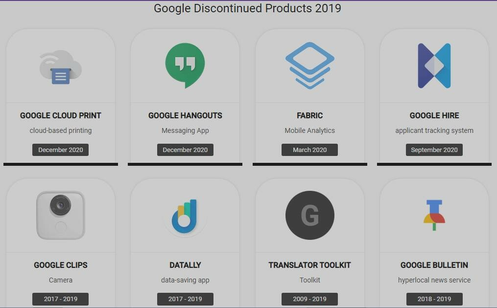 El cementerio de Google