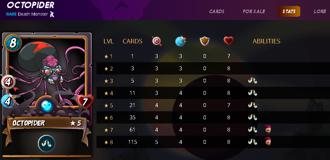 Octopider Weekly battle Challenge || Ep. #91 || Splinterlands