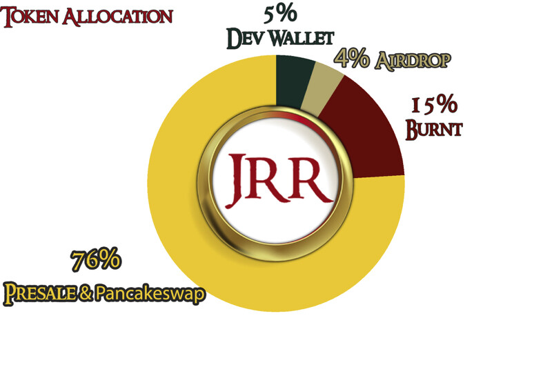 All-New Alt Coin: The JRR Tolkien Token