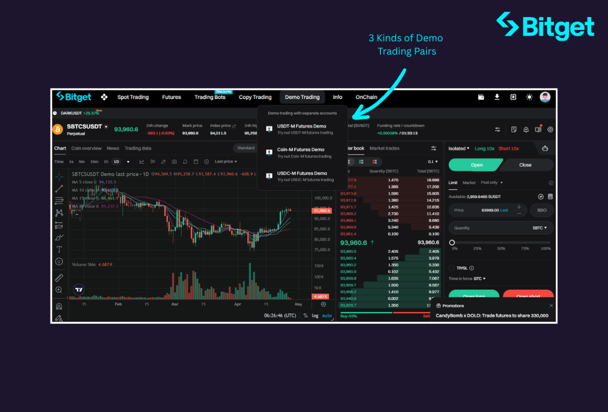 Bitget Futures Demo Trading Guide