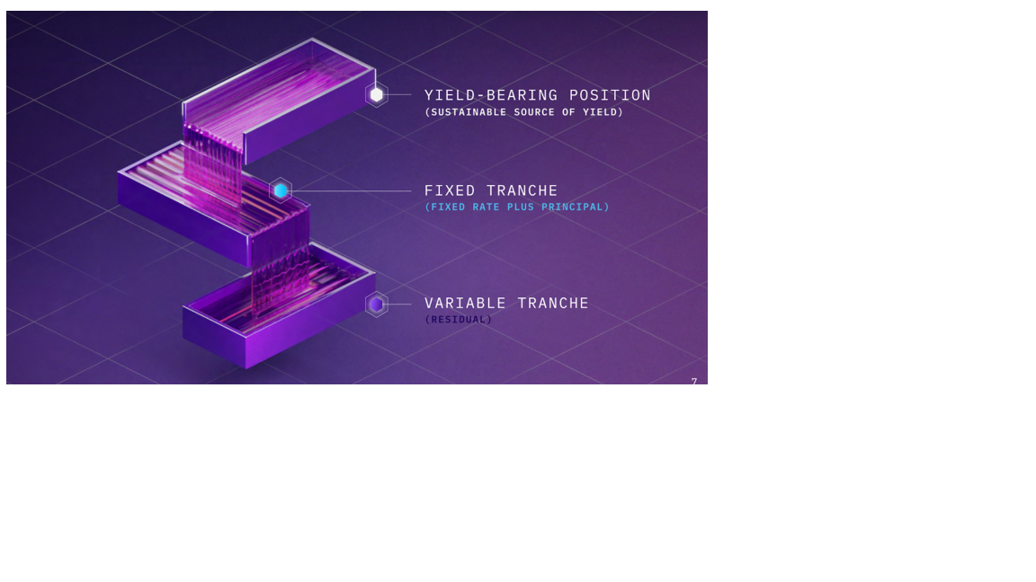Struct Finance - bringing structured assets onto DeFi