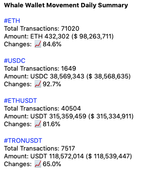 Trading Strategies for Beginners
