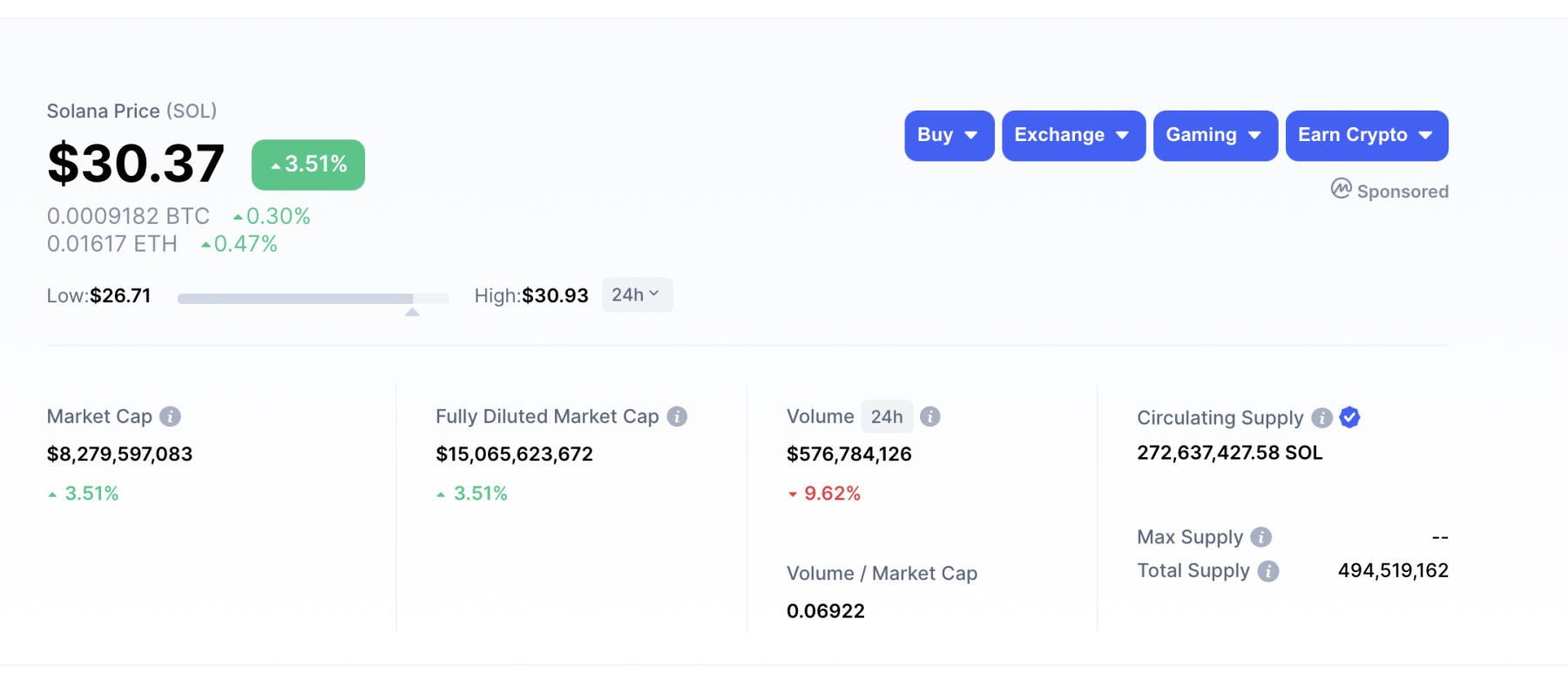 What Is Solana & SOL Token & How Does It Work(Updated ) ?