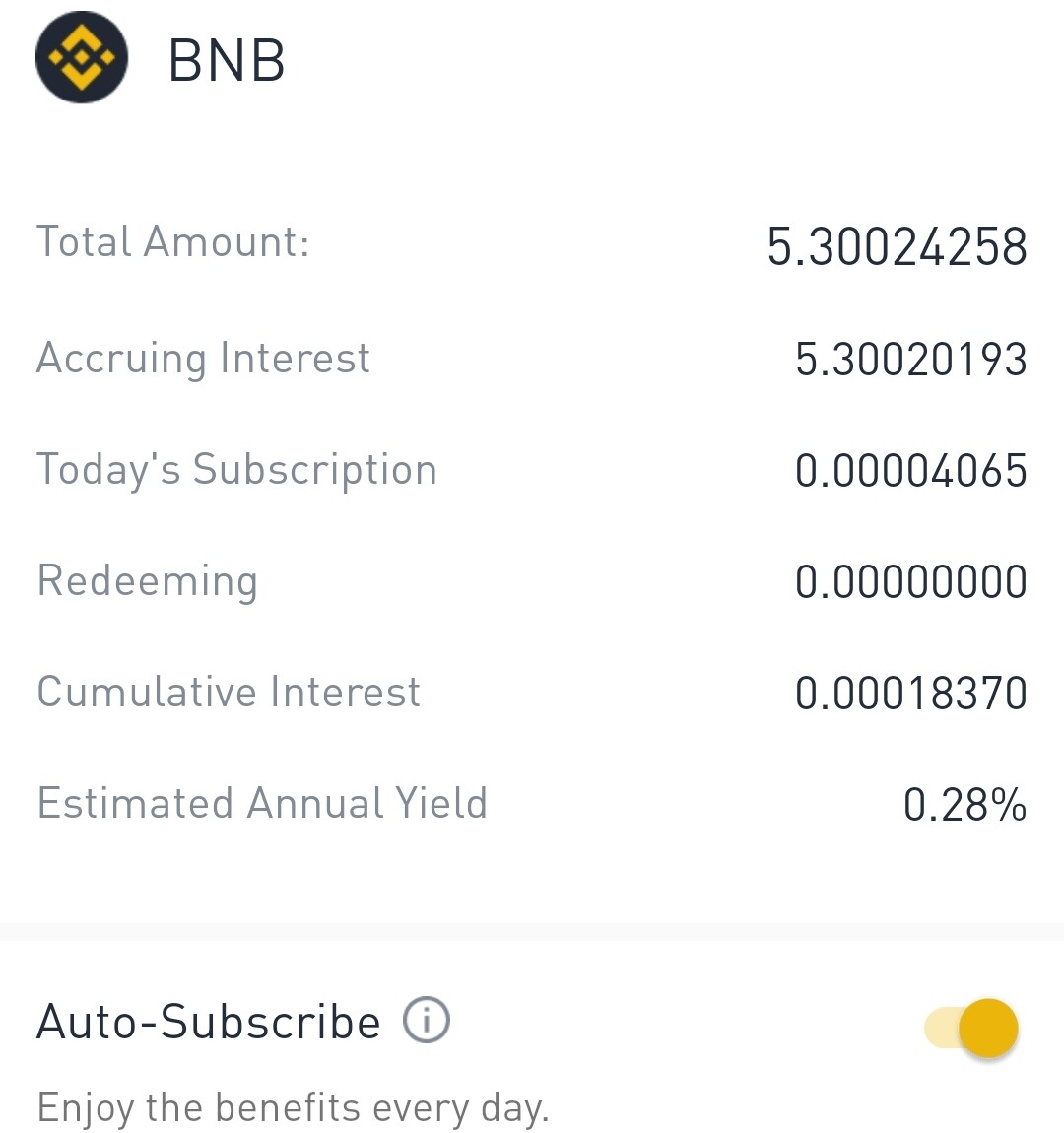 Binance distributed the first batch of Swipe (SXP) - 11 more to follow!