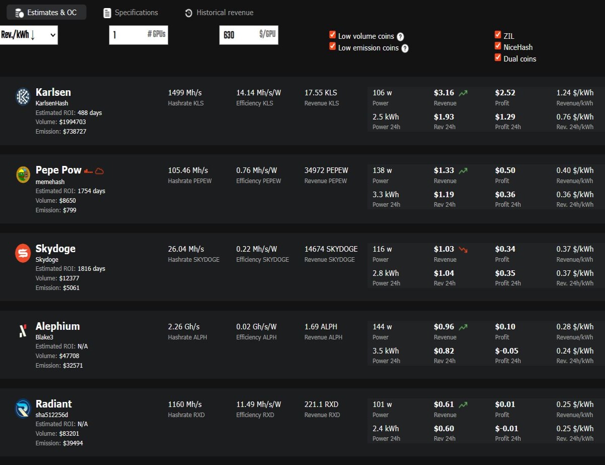 Karlsen coin KLS - New minable coin (and profitable!)
