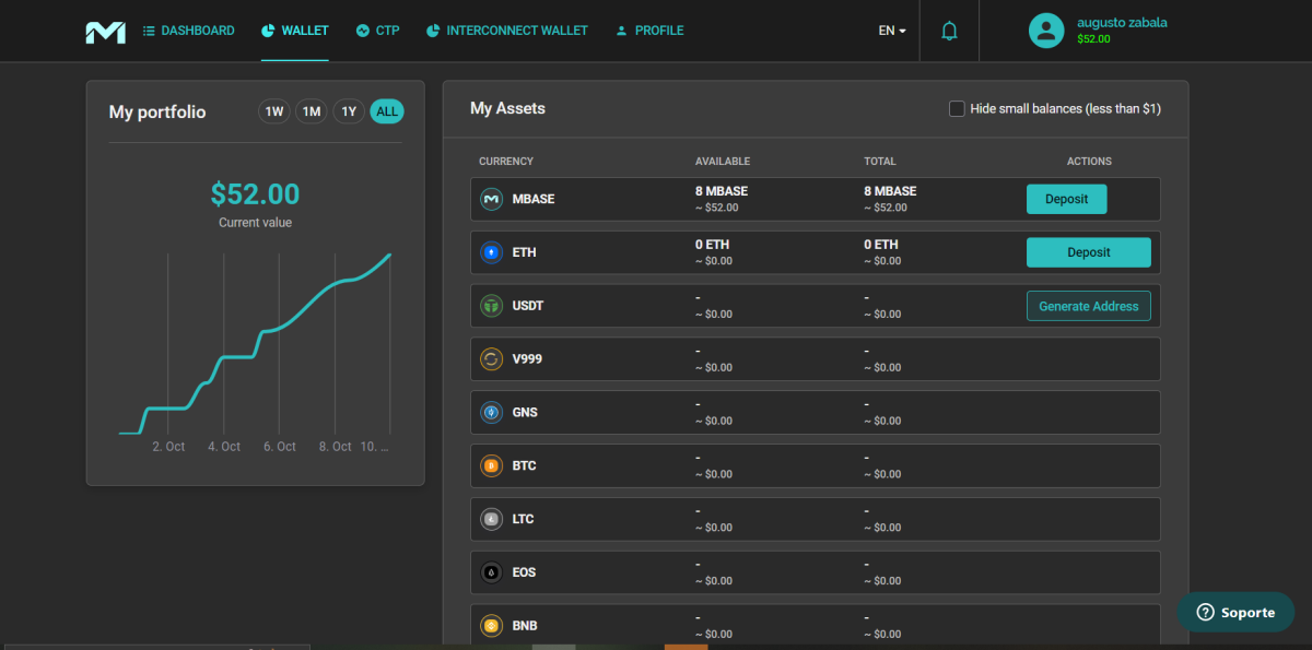 MINEBASE: Claim free MBASE tokens step by step every 25 hours.