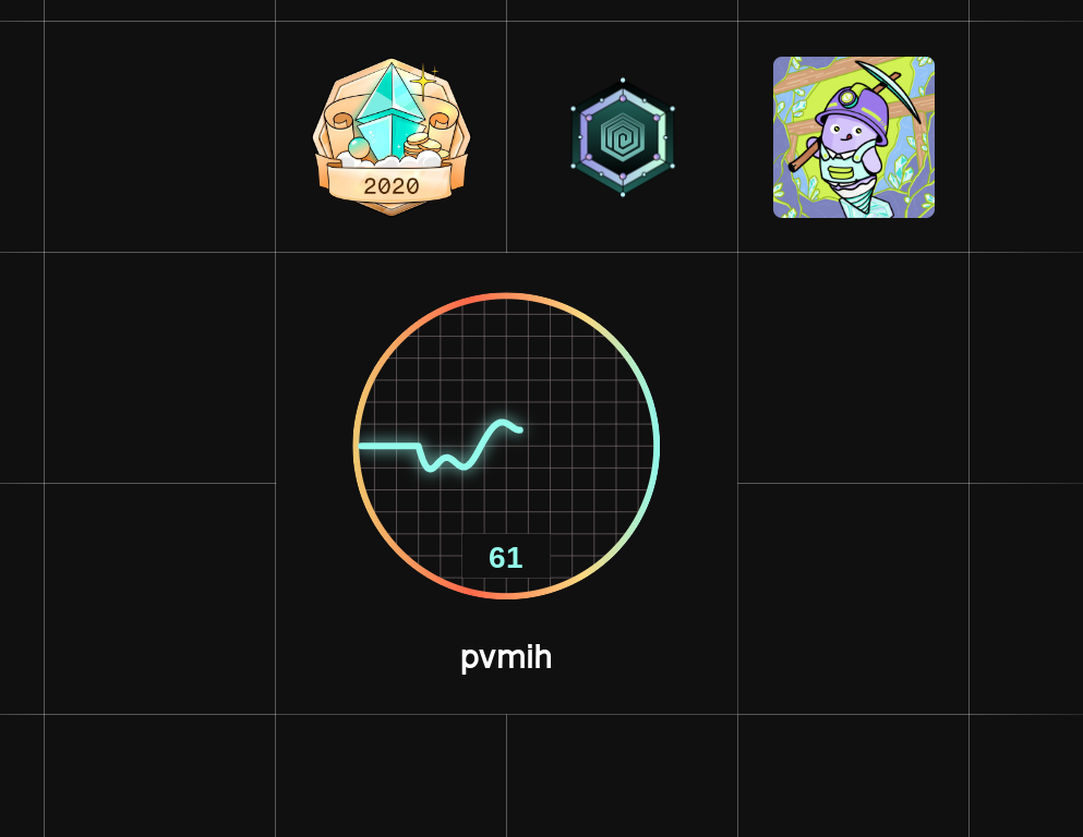 Exploring Scroll Network Through Across