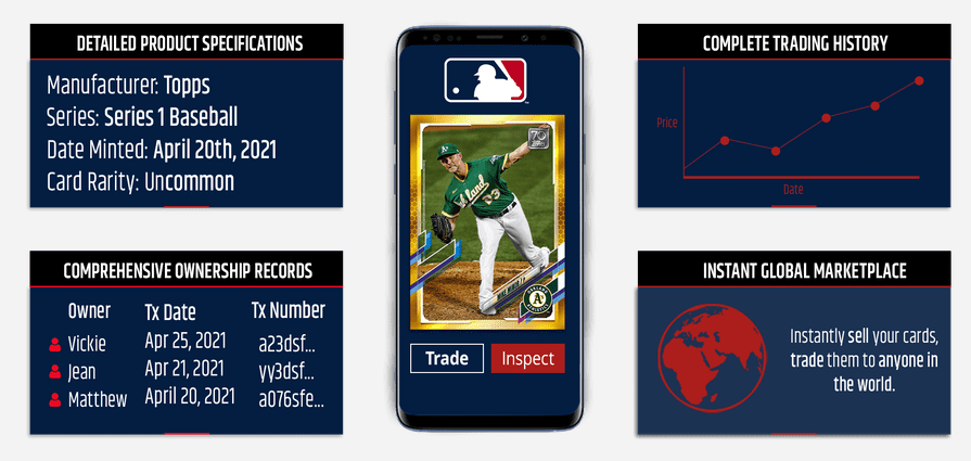 NFT Baseball Cards by Topps - This is Happening!
