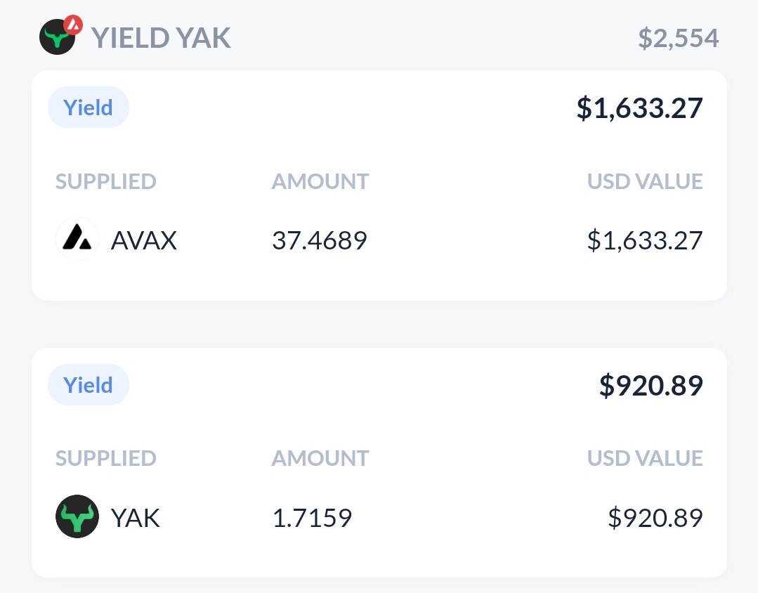 Yearly YieldYak: Your Ultimate Yielding Journey