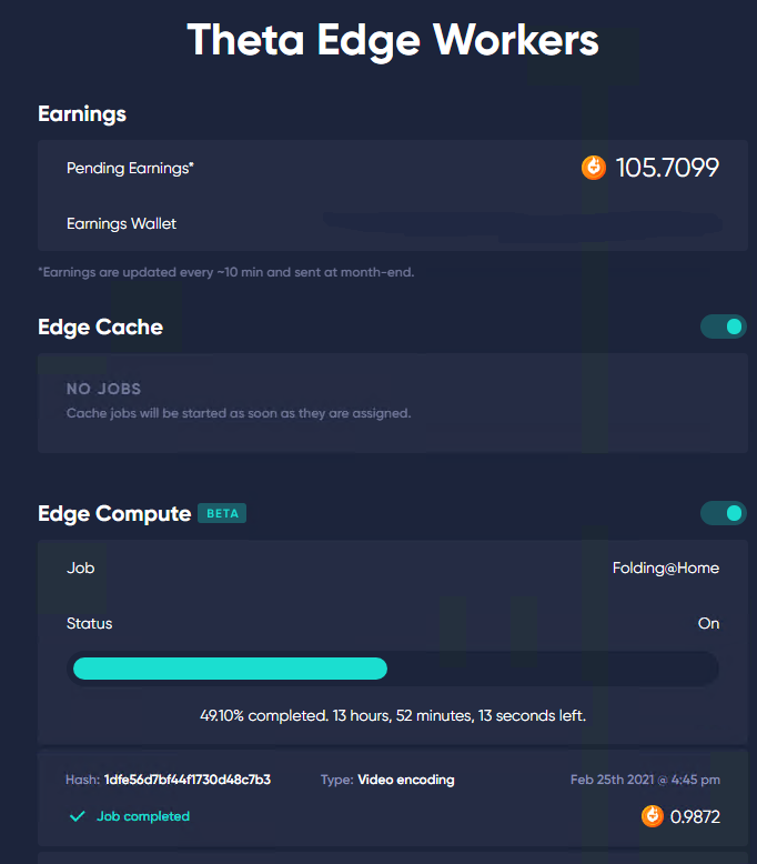 The Theta Network and Edge Node Profits for February.