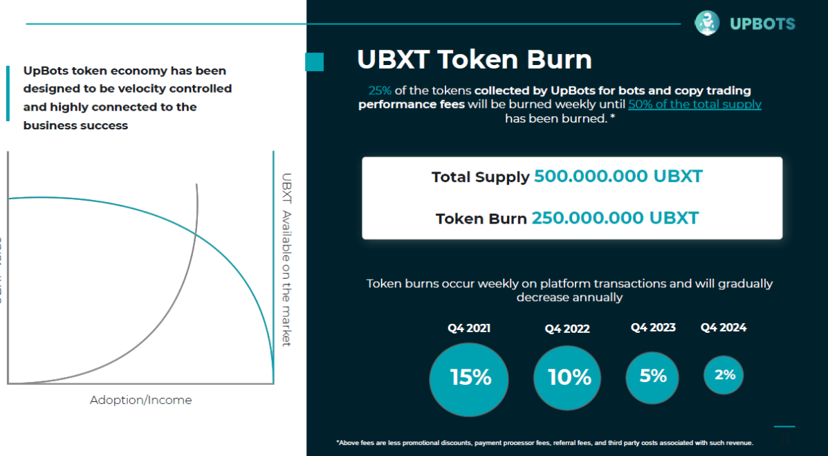 3 reasons why this altcoin is mooning soon