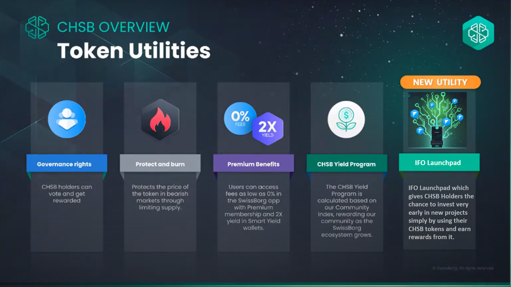 Earn up to 325 $ in SwissBorg Token (CHSB) for free!