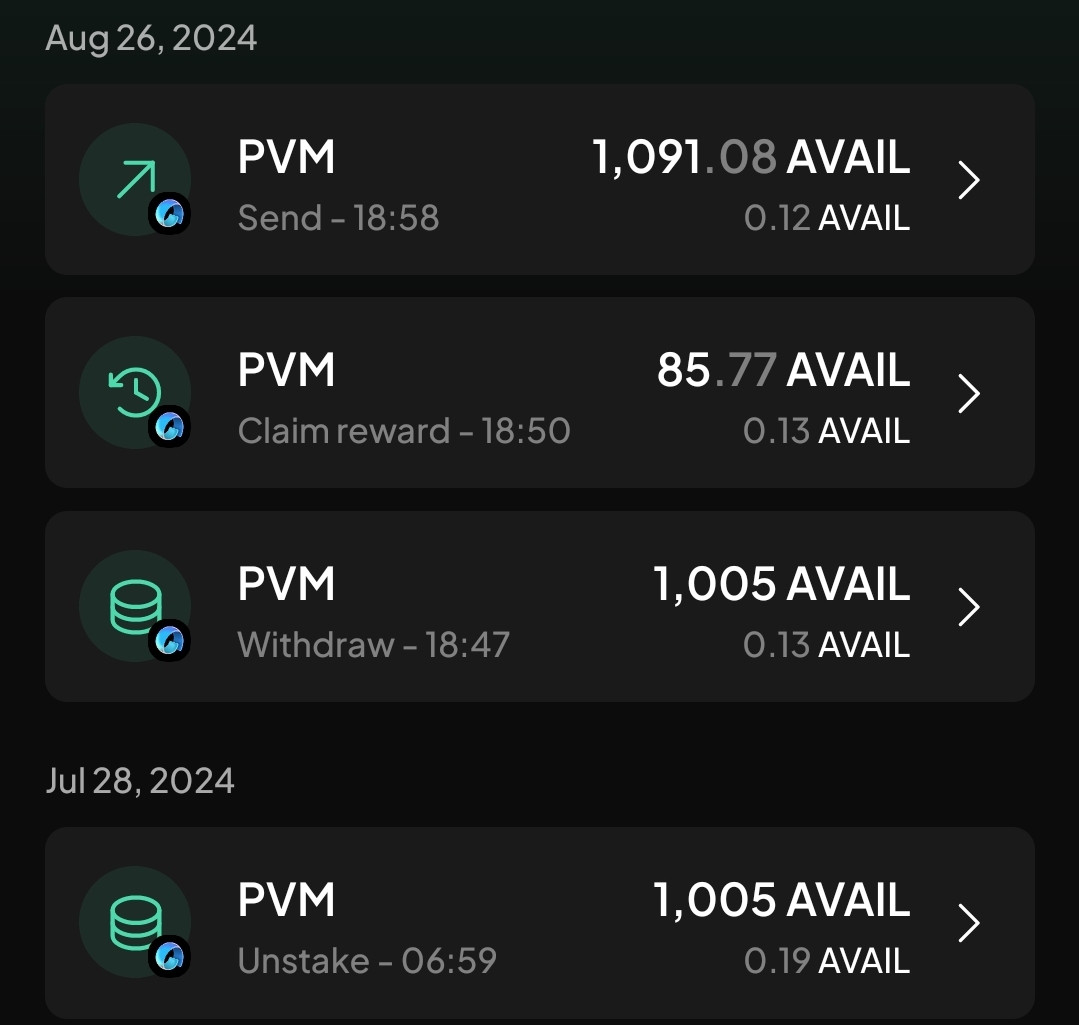 Avail Network And The Efficient Strategy For $AVAIL Staking