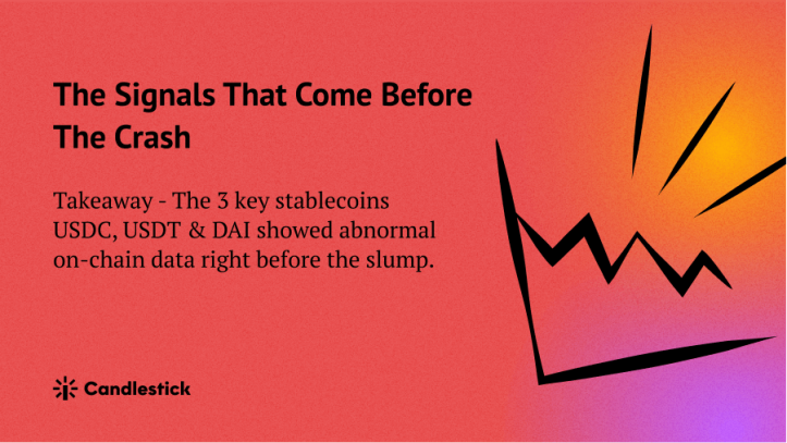 🦀🦐 The Signals That Come Before The Crash