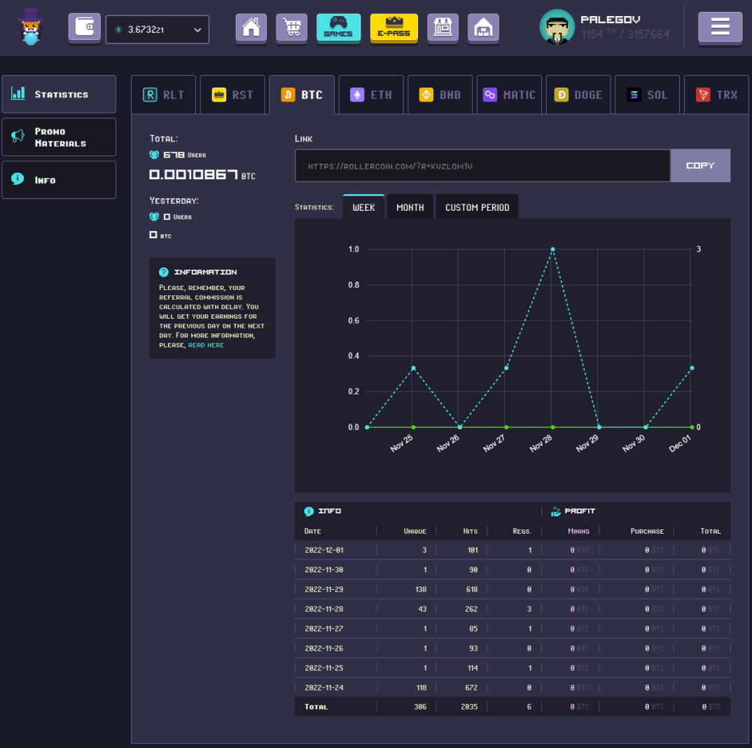 RollerCoin - My stats and potential earnings - December-01-2022