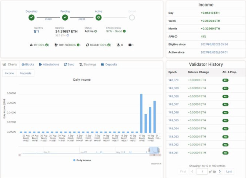 How to Build Own "ETH 2.0" Pledge Node