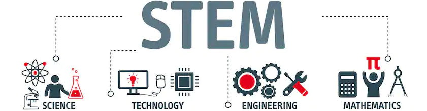 STEM stuff | Publish0x