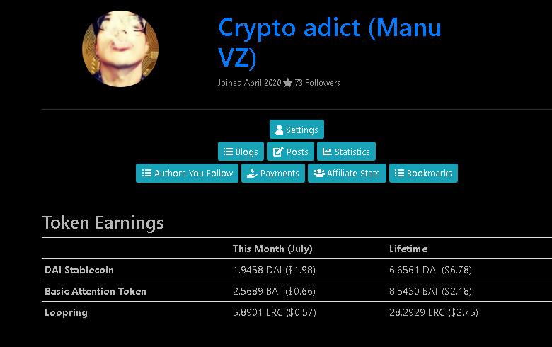 How much Crypto you can earn on Publish0x per 20,000 views / in 2020 ...