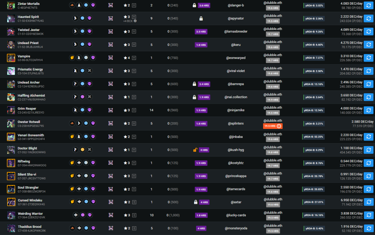 Splinterlands - Thaddius/Owster Death Focus - Daily Rewards - x12 Chests!