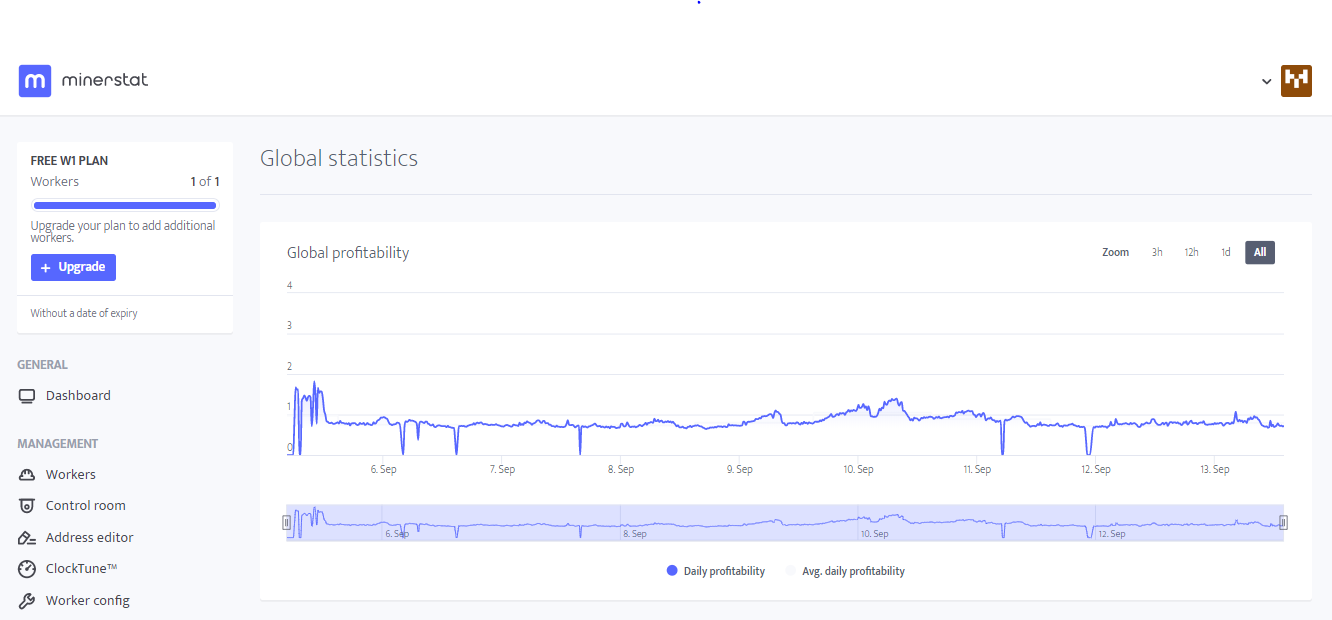 Review of Minerstat OS - Miner Operating System