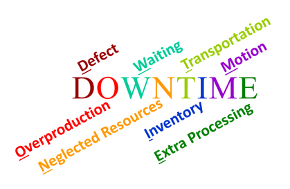 DOWNTIME: The Eight Types of Waste